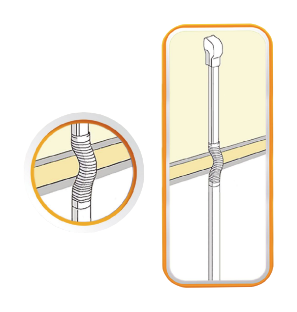 FLEXIBLE LINE SET COVER - W:2-3/8" x H: 2" x D: 26" – Smart Electric